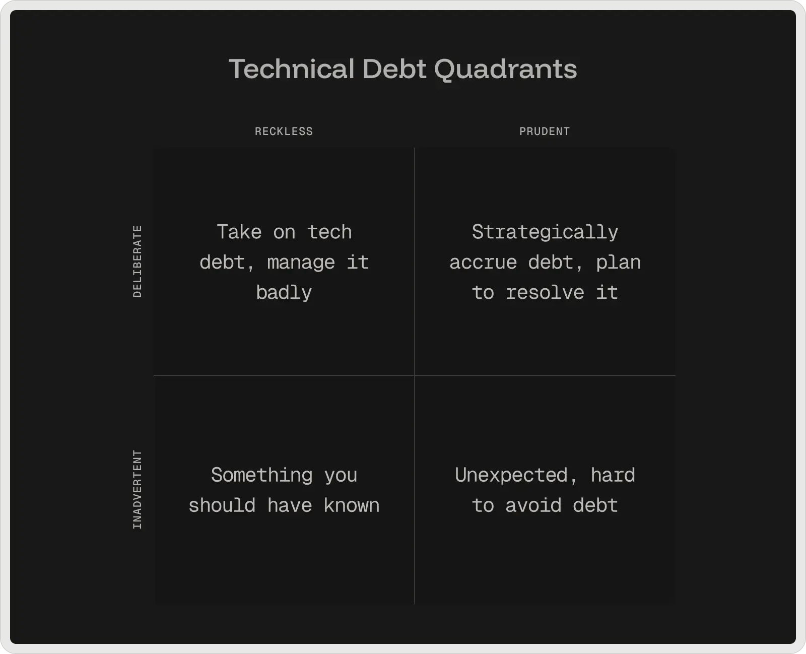 6 Software Engineering Challenges & Ways To Overcome Them